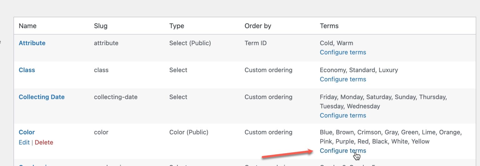Term Groups – WPClever Documentations